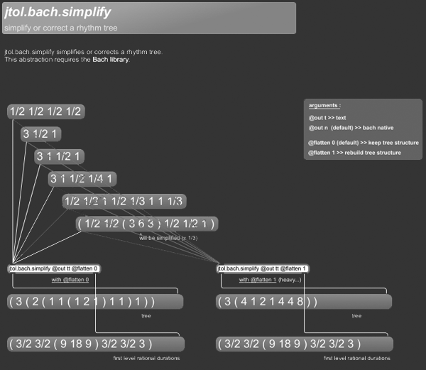 jtol | Olivier Pasquet
